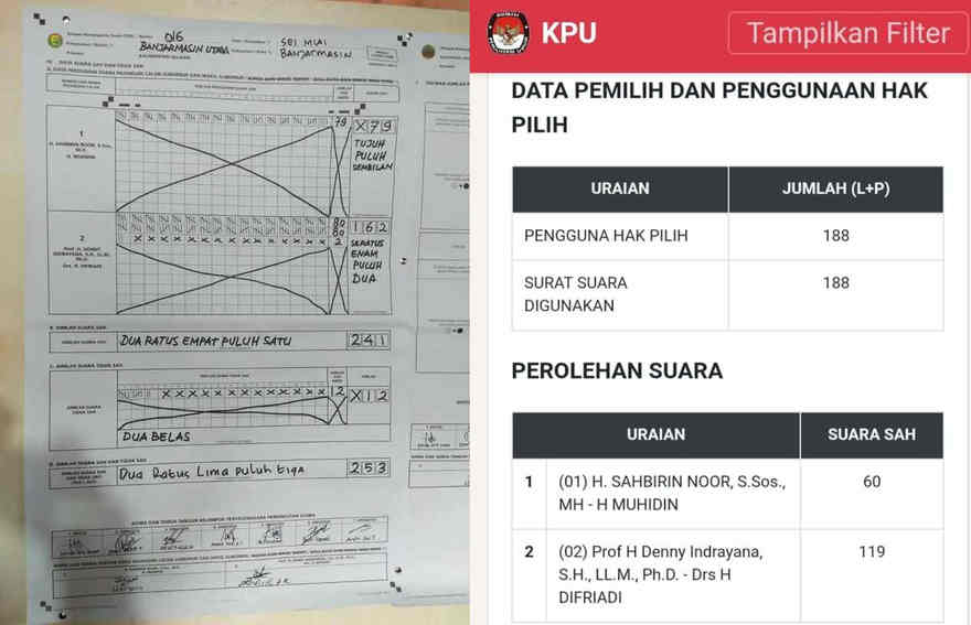 Form C1 Selisih Banyak Dengan Website KPU, Suara Denny Paling Banyak ...